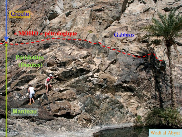 Géologie de l'OMAN- les séries ophiolitiques